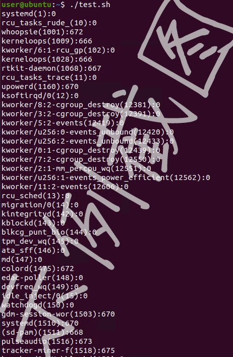需要 上交 的 东西 一个 markdown 文档 包含 任务 点